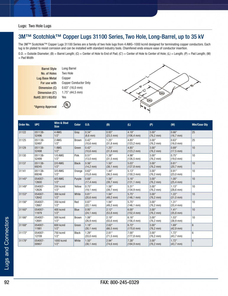3M CI-2 technical document page 8