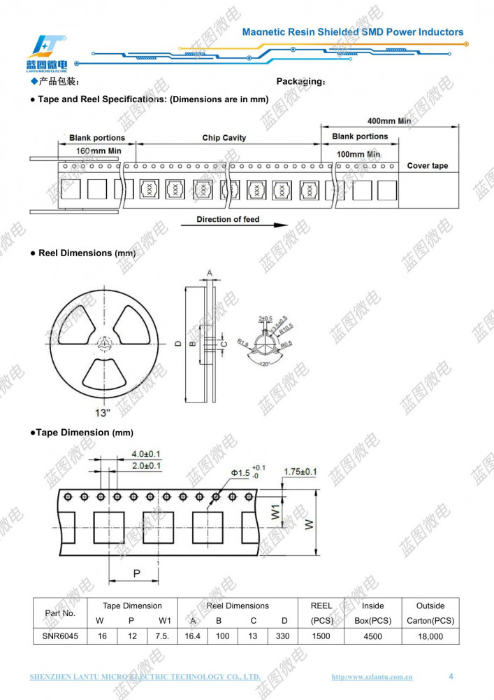 SNR6045-680MT datasheet page 4
