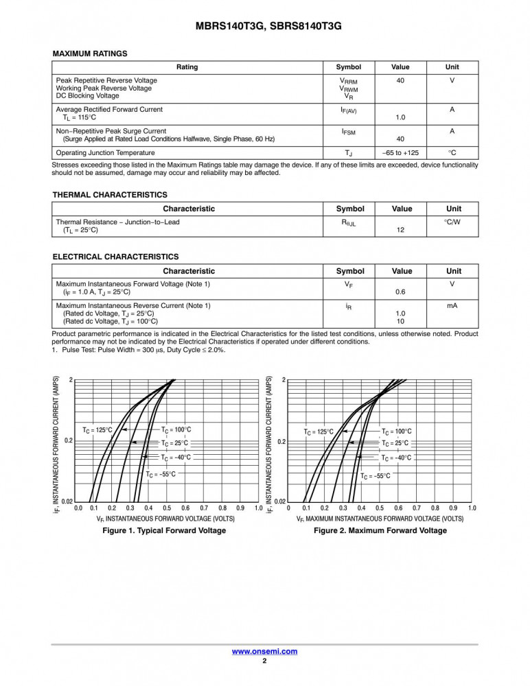 MBRS140T3G datasheet page 2