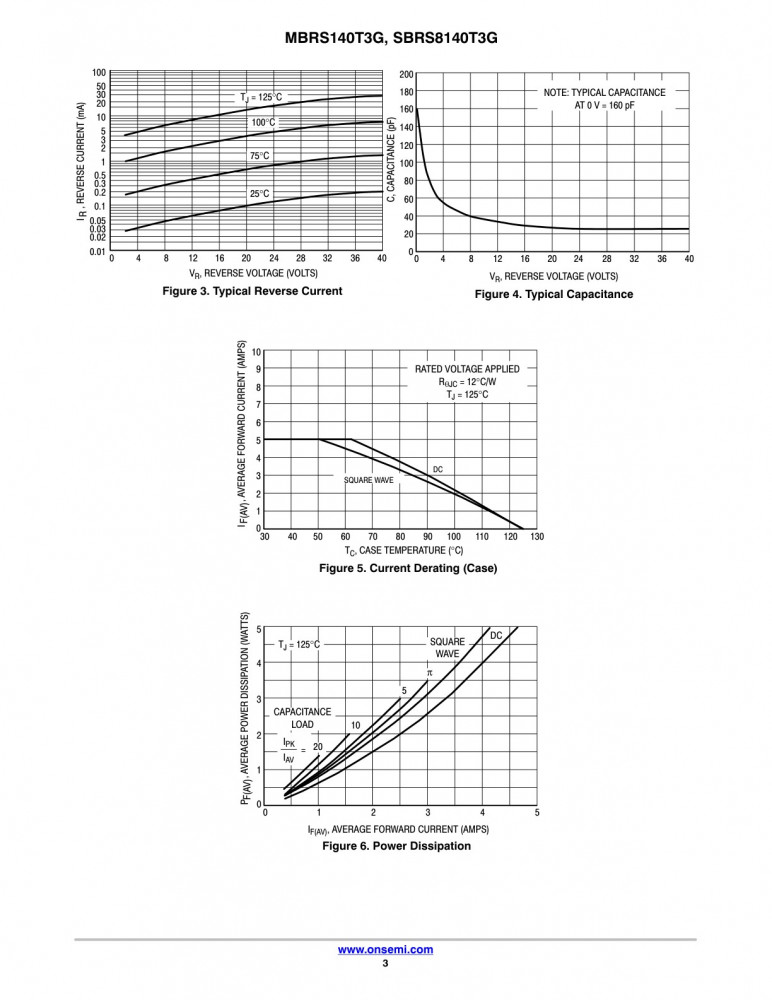 MBRS140T3G datasheet page 3