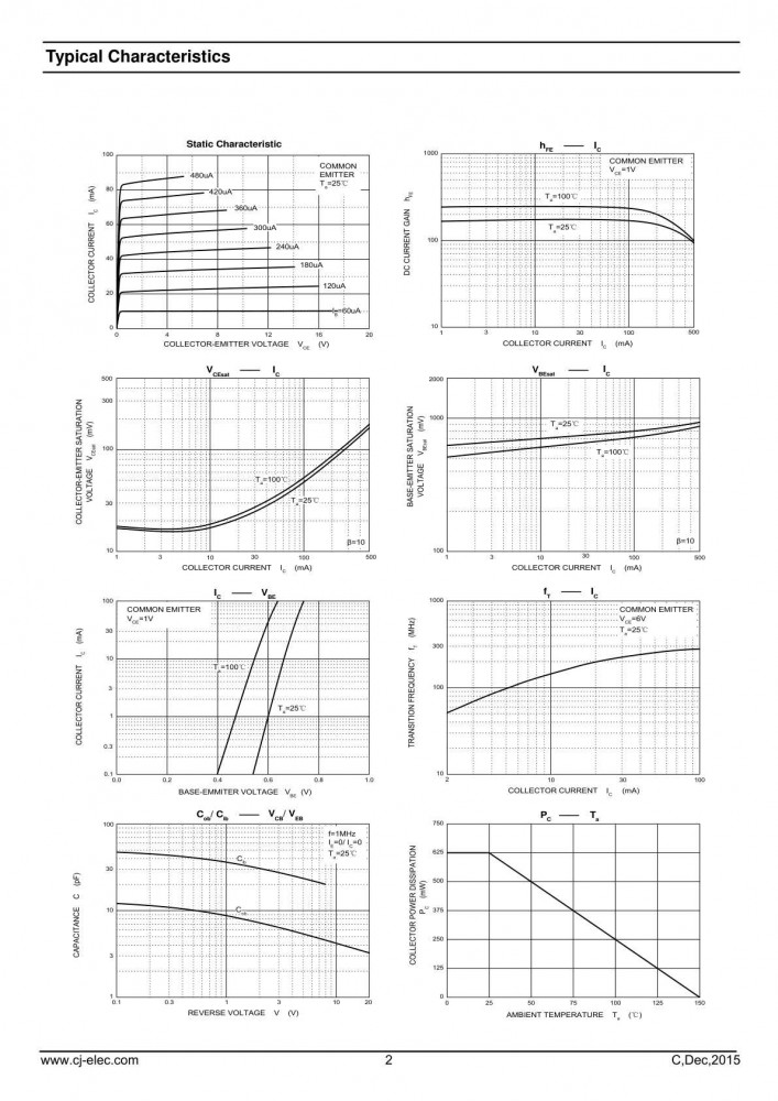 8050S datasheet page 2