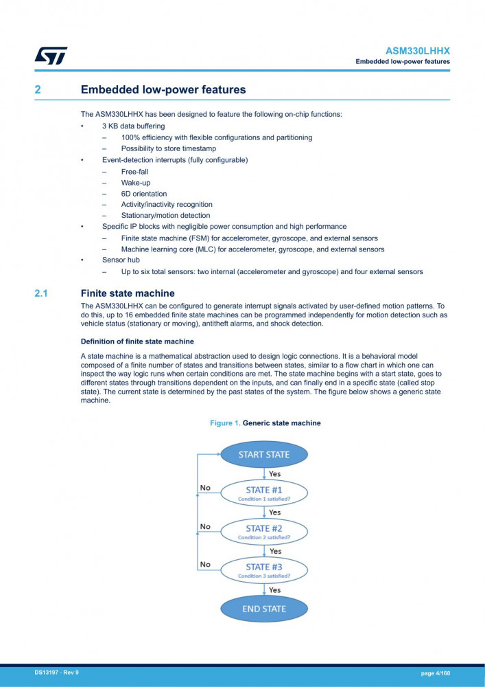 ASM330LHHX technical document page 4