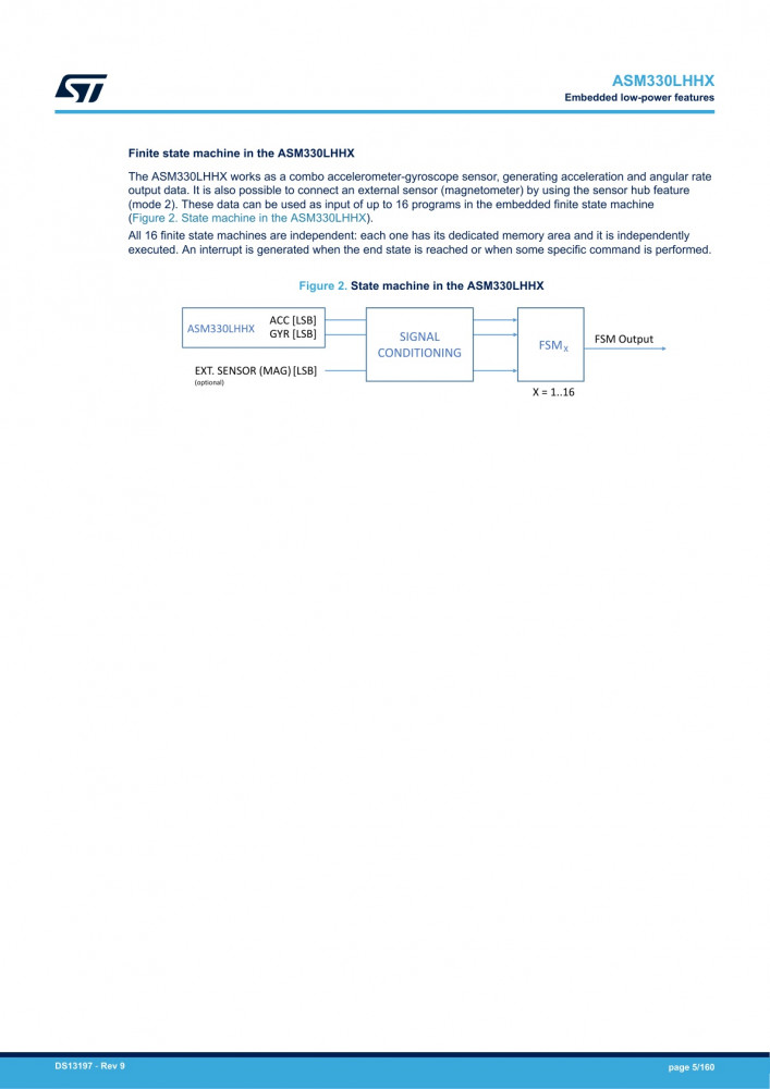 ASM330LHHX technical document page 5