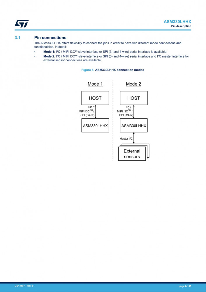 ASM330LHHX technical document page 8