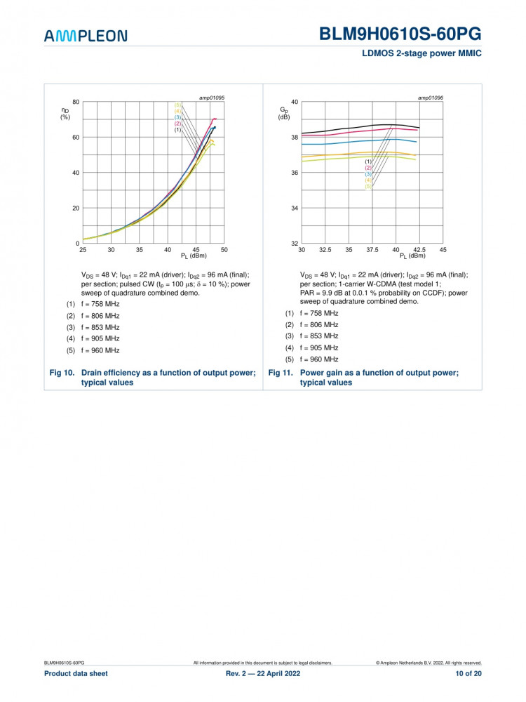 BLM9H0610S-60PG document page 10