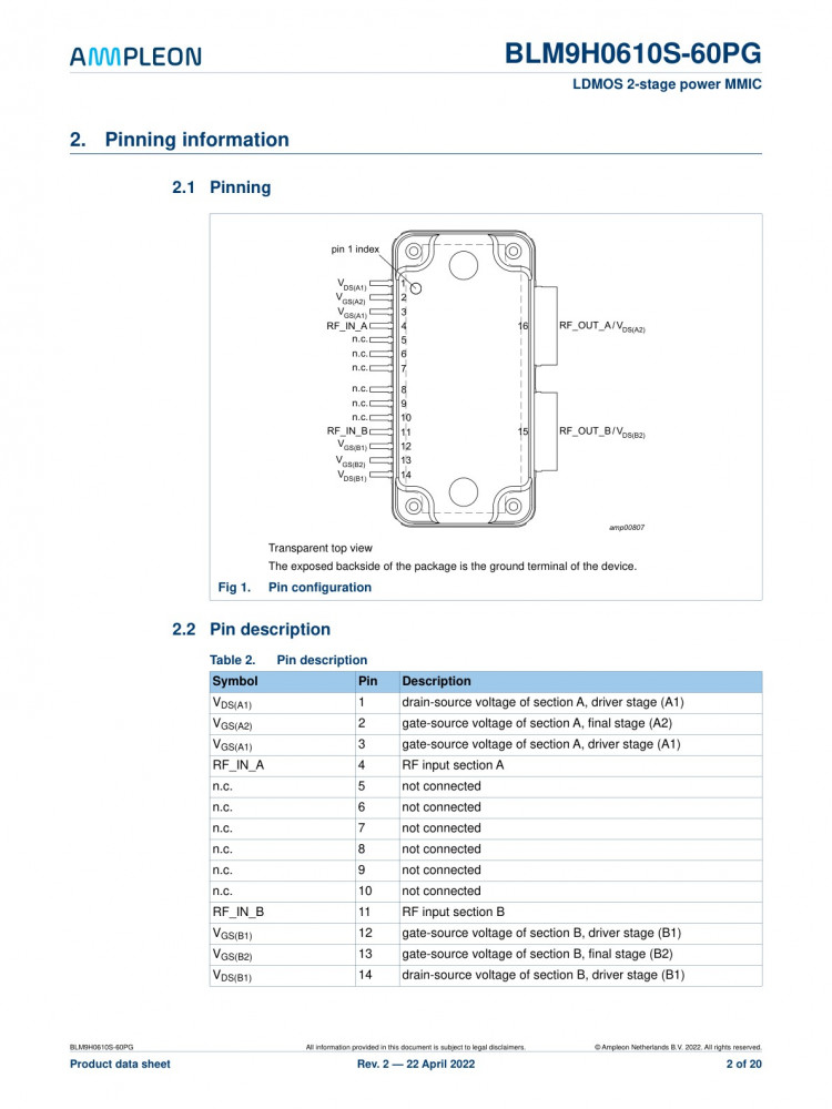 BLM9H0610S-60PG document page 2