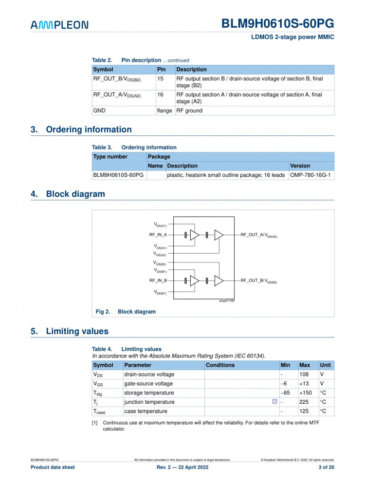BLM9H0610S-60PG document page 3