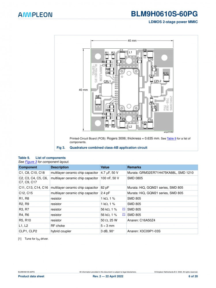 BLM9H0610S-60PG document page 6