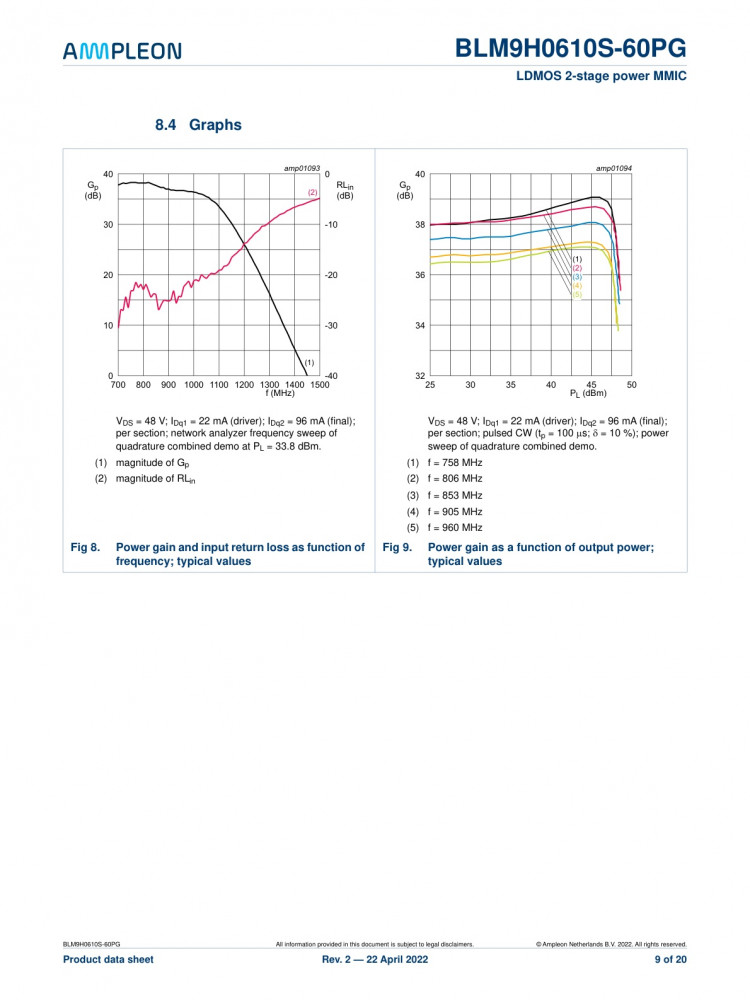 BLM9H0610S-60PG document page 9