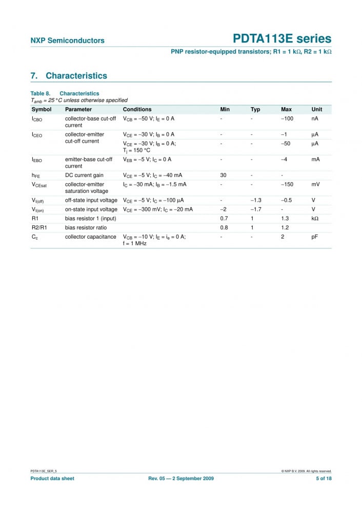 PDTA113EU datasheet page 6