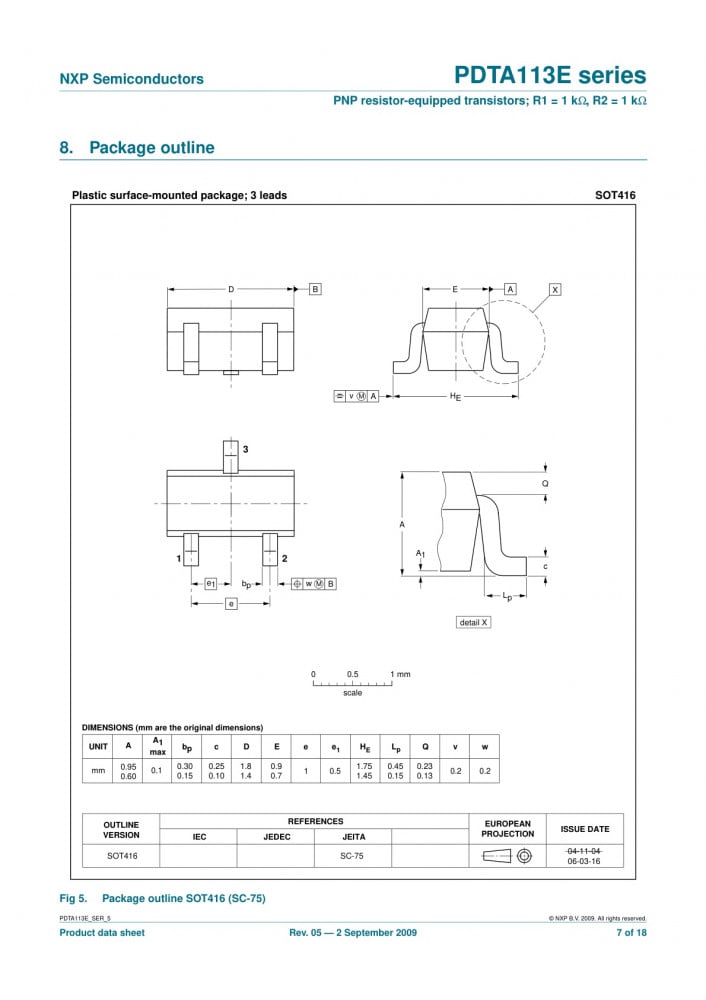 PDTA113EU datasheet page 8