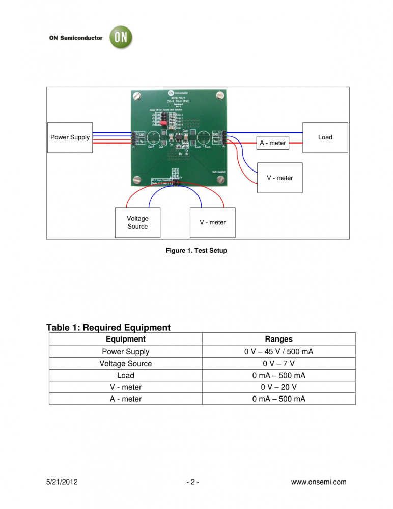 NV47710PDAJGEVB PCB layout page