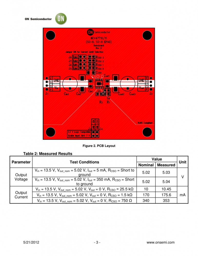 NV47710PDAJGEVB measured results page