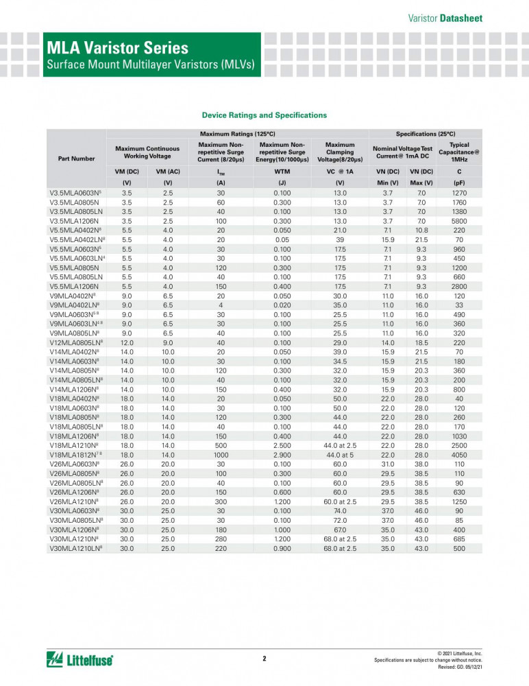 Littelfuse MLA datasheet page 2