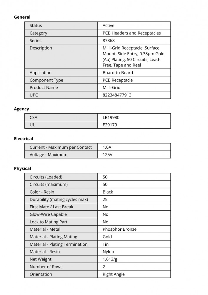 873681150 technical document page 2