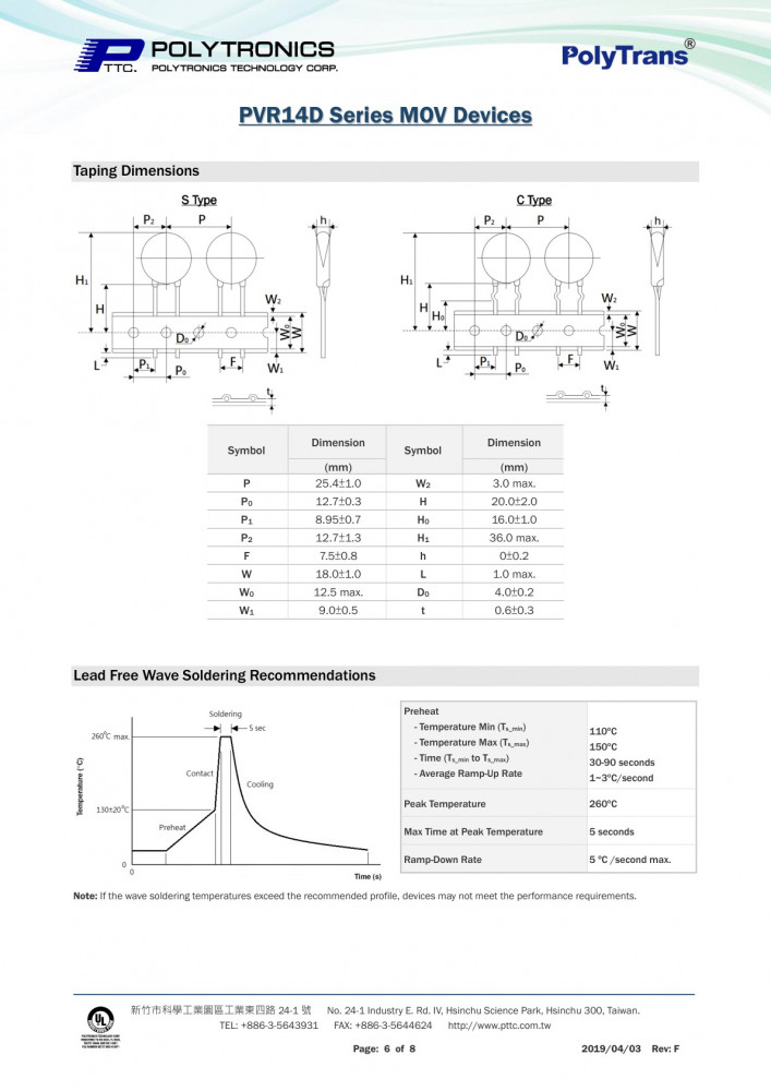 PVR14D datasheet page 6