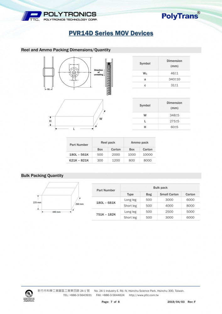 PVR14D datasheet page 7