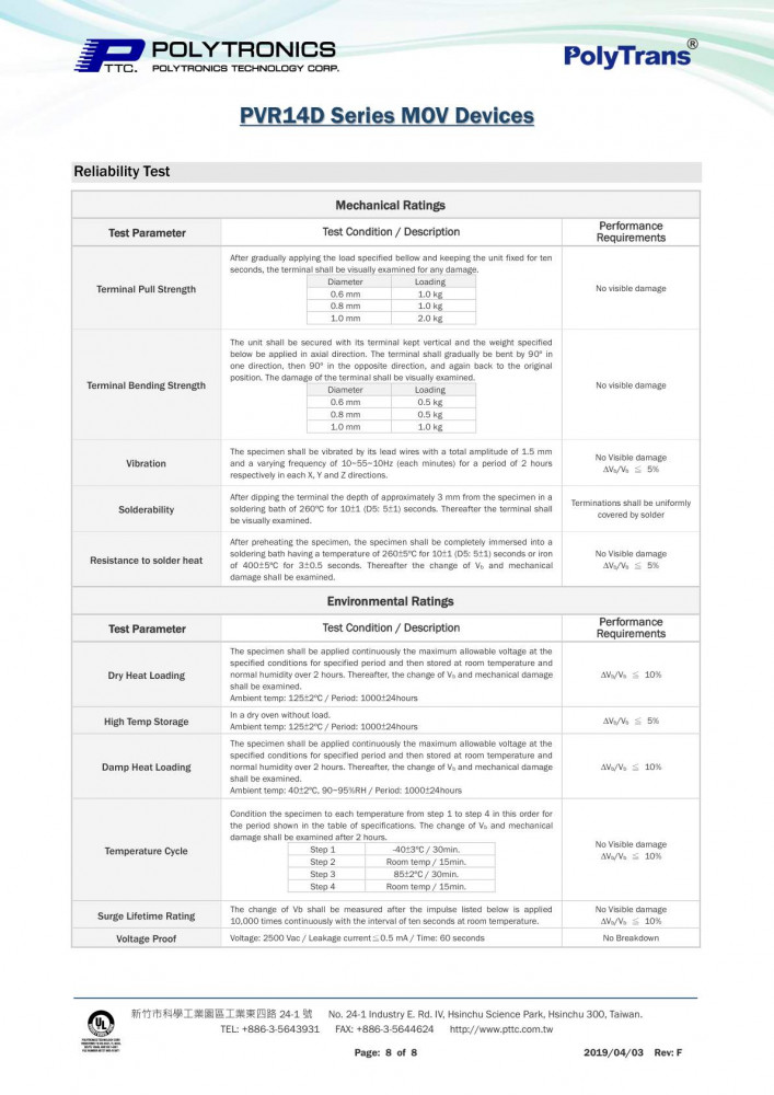 PVR14D datasheet page 8