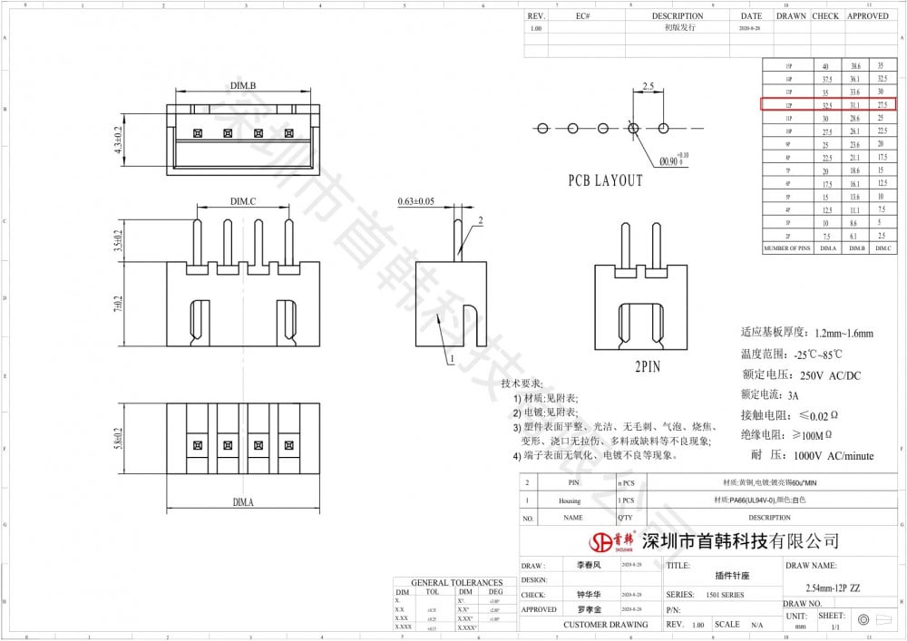 SHOU HAN 2.54mm-12P ZZ document page 1