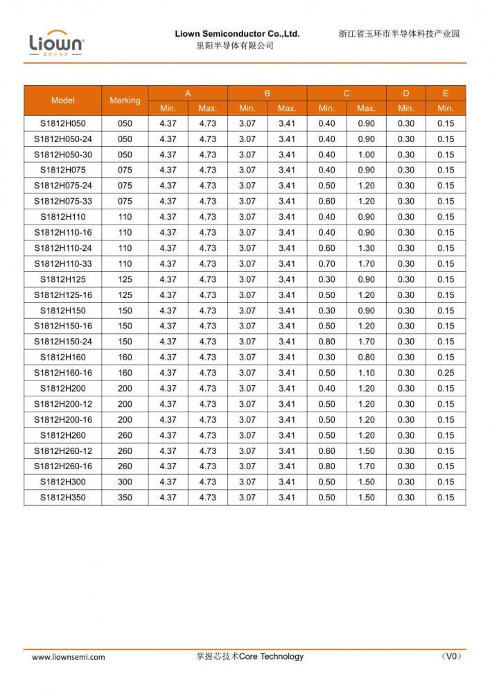 Liown S1812 datasheet page 2