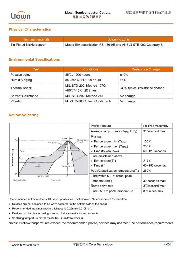 Liown S1812 datasheet page 5