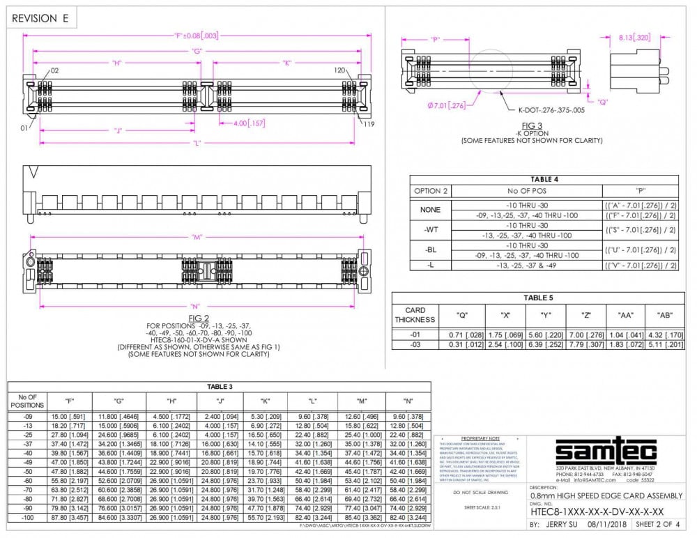 Samtec HTEC8 drawing sheet 2