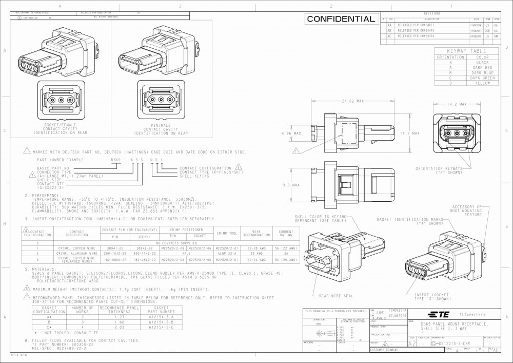 DEUTSCH D369-B33-AP0 controlled document preview