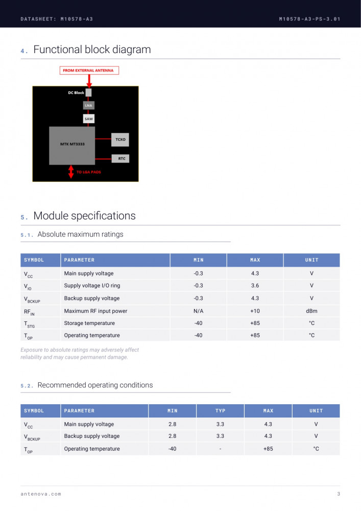 M10578-A3 datasheet page 4