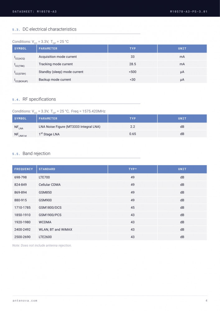 M10578-A3 datasheet page 5
