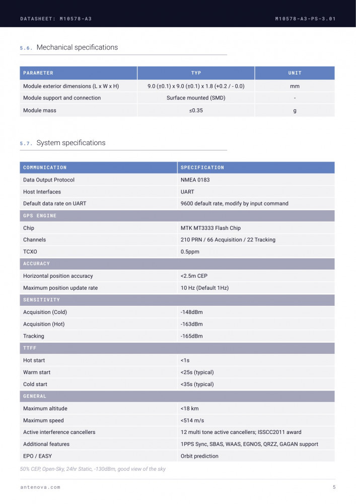 M10578-A3 datasheet page 6