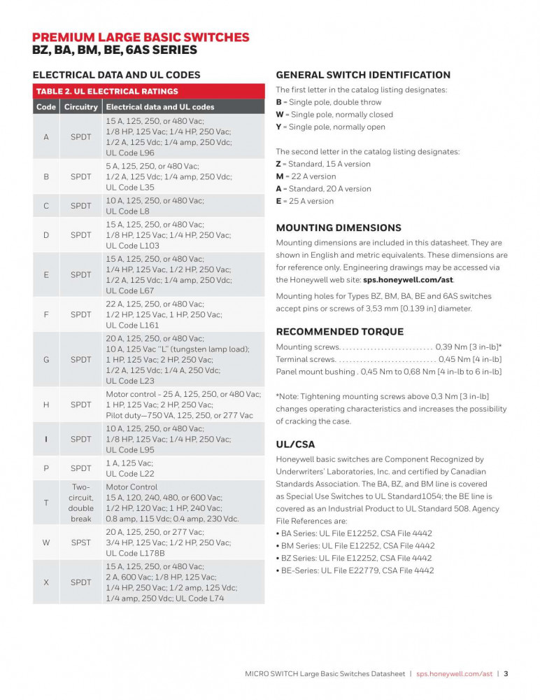 Honeywell BZ series datasheet page 3