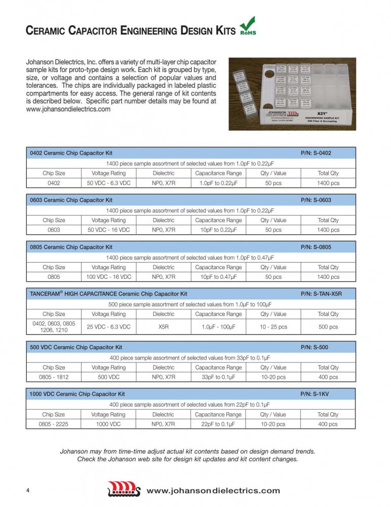 Johanson Dielectrics technical document page 4