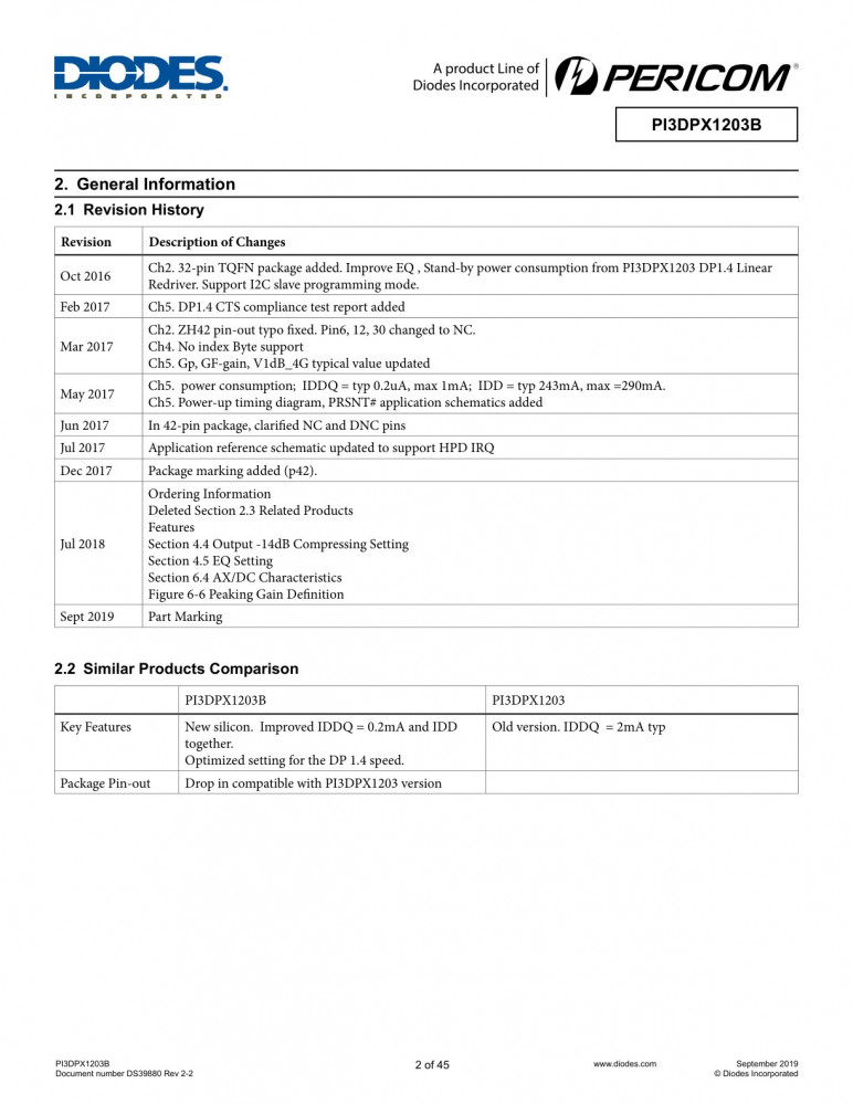 PI3DPX1203B datasheet page 2