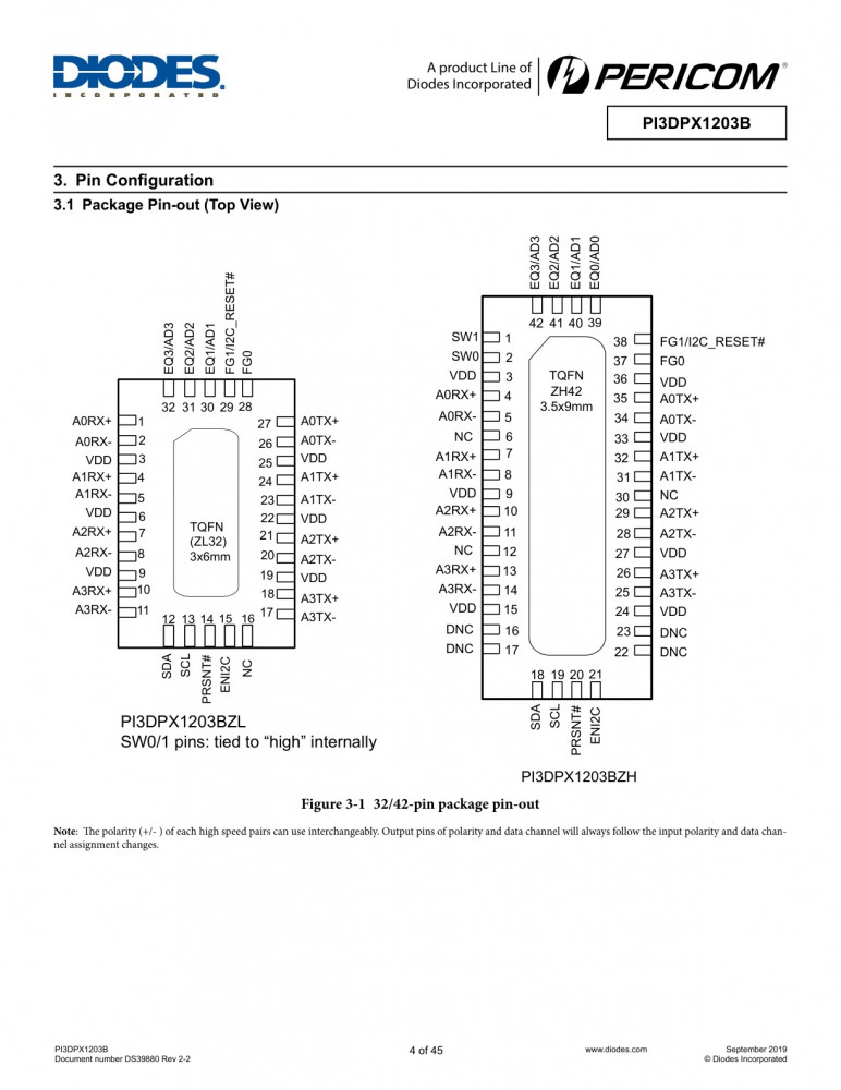 PI3DPX1203B datasheet page 4