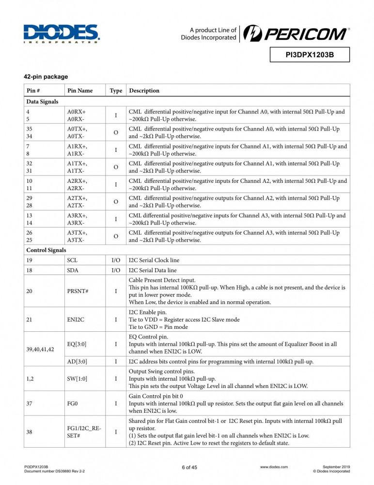 PI3DPX1203B datasheet page 6