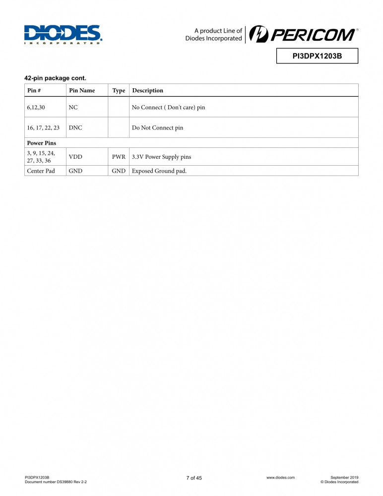 PI3DPX1203B datasheet page 7