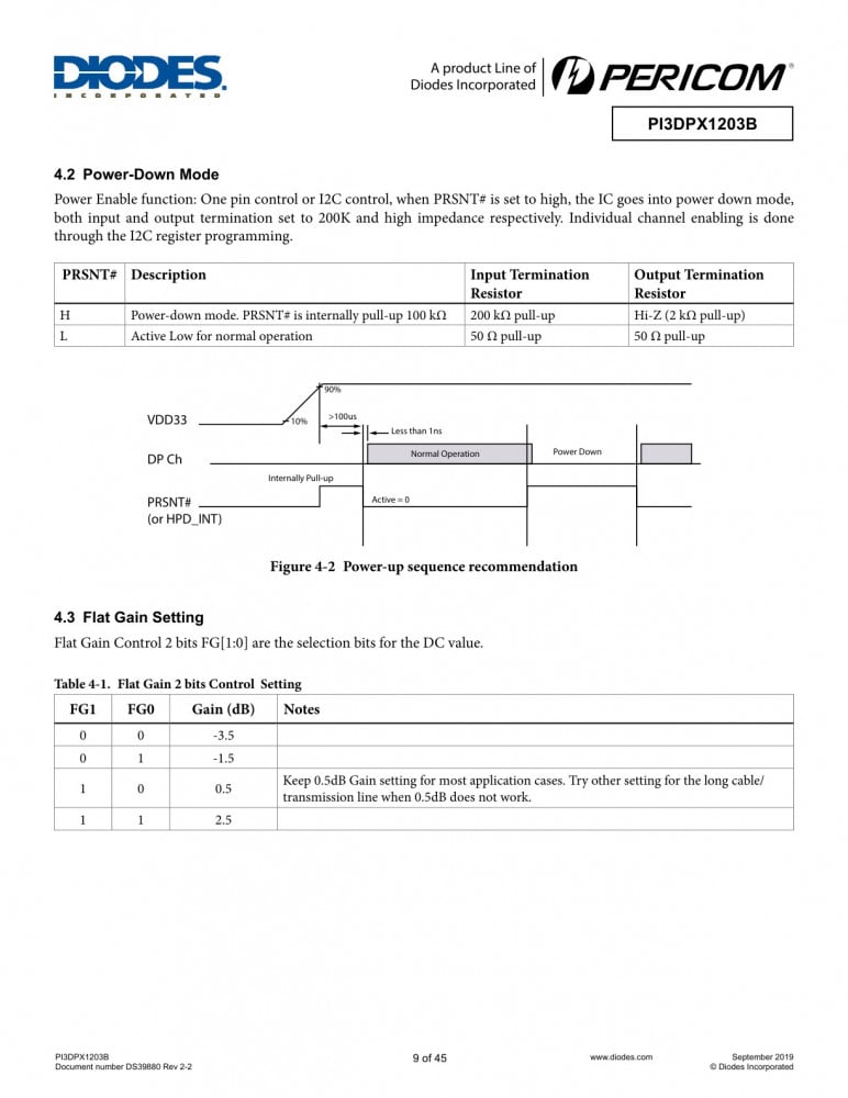 PI3DPX1203B datasheet page 9