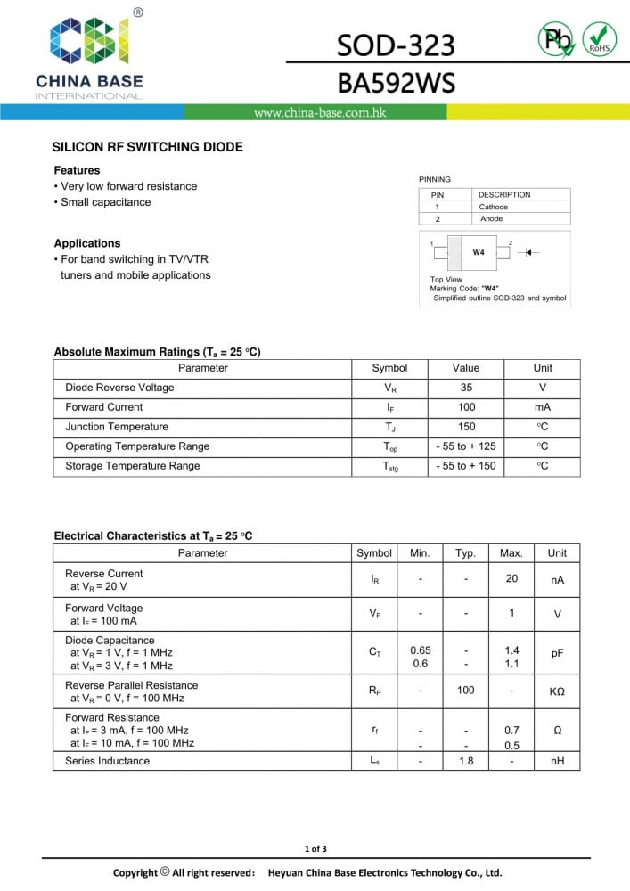 BA592WS datasheet page 1
