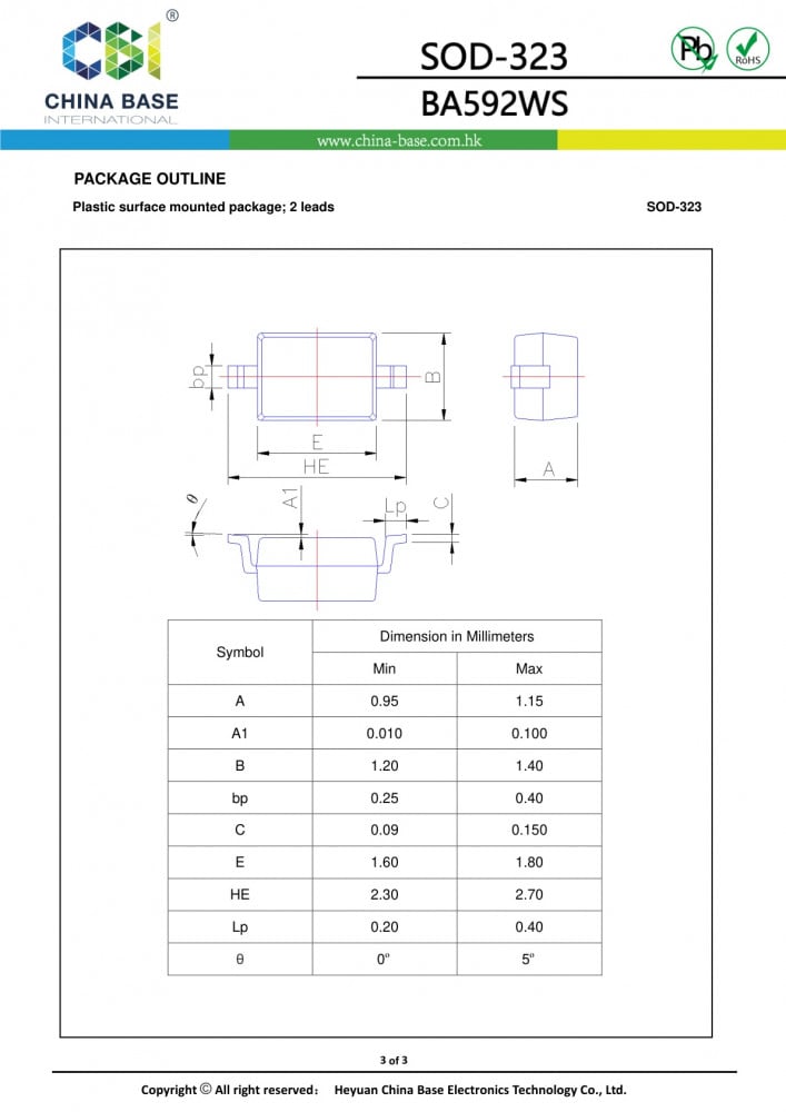 BA592WS datasheet page 3