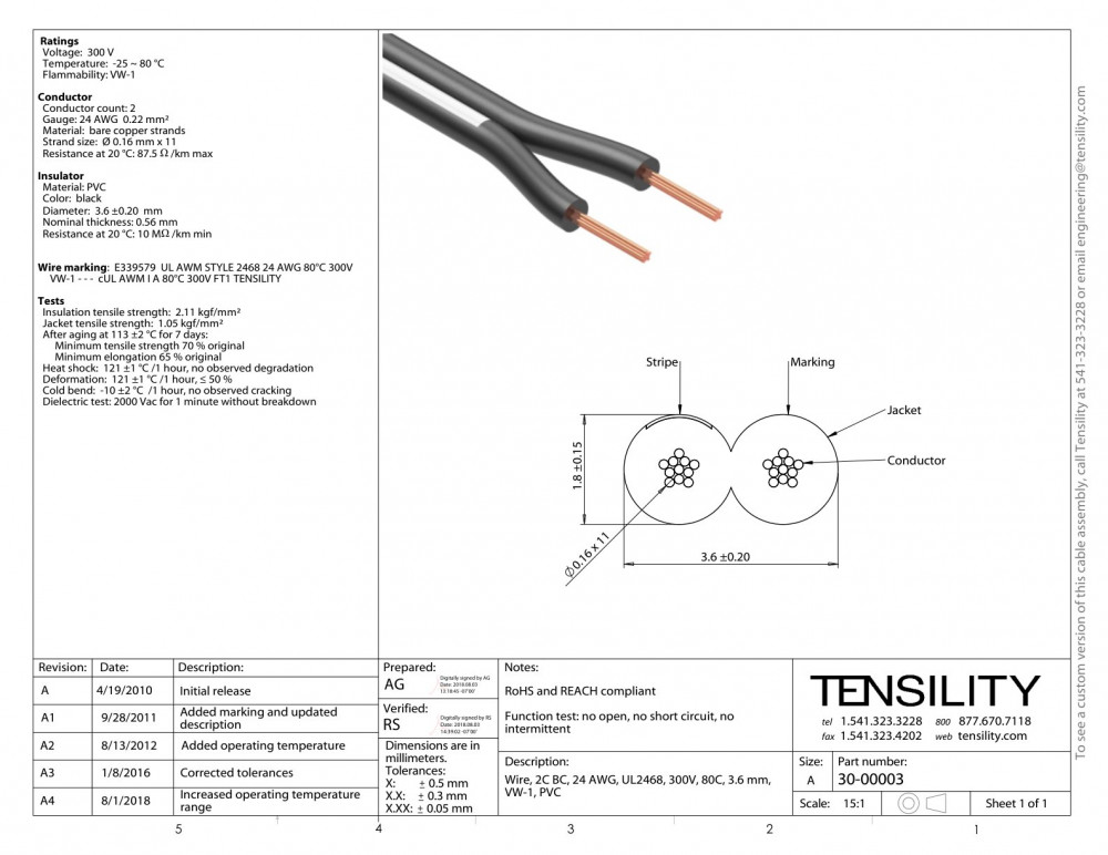 Tensility International 30-00003 wire specification sheet