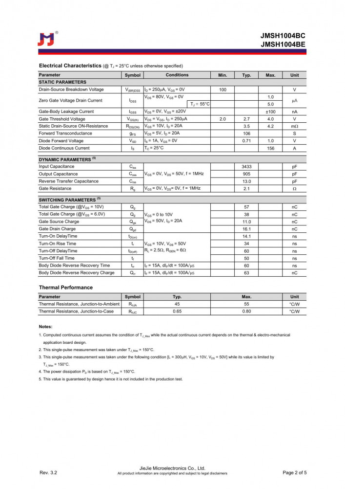 JMSH1004BC datasheet page 2
