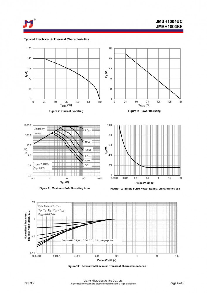 JMSH1004BC datasheet page 4