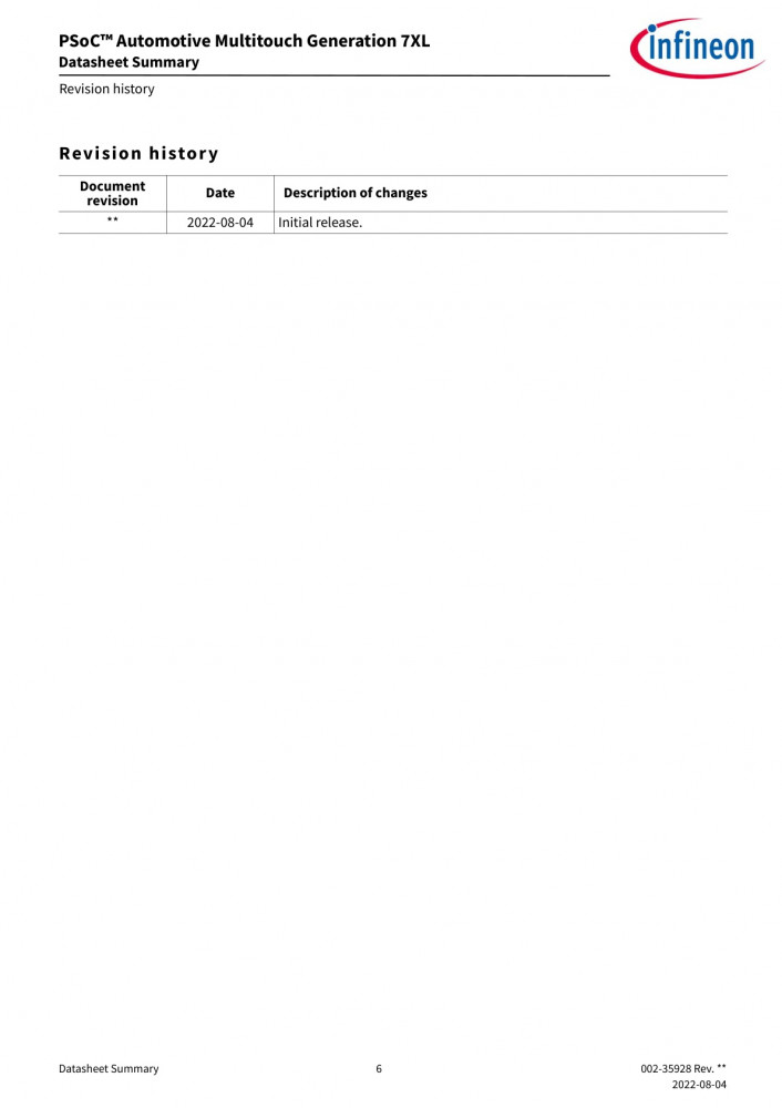 CYAT817X datasheet page 6