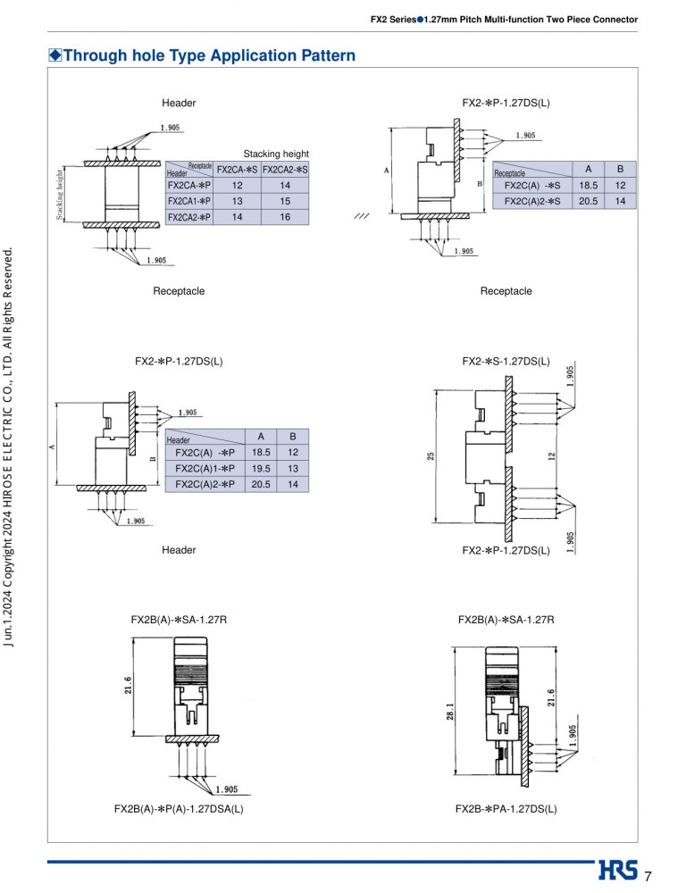HRS FX2 documentation page 7
