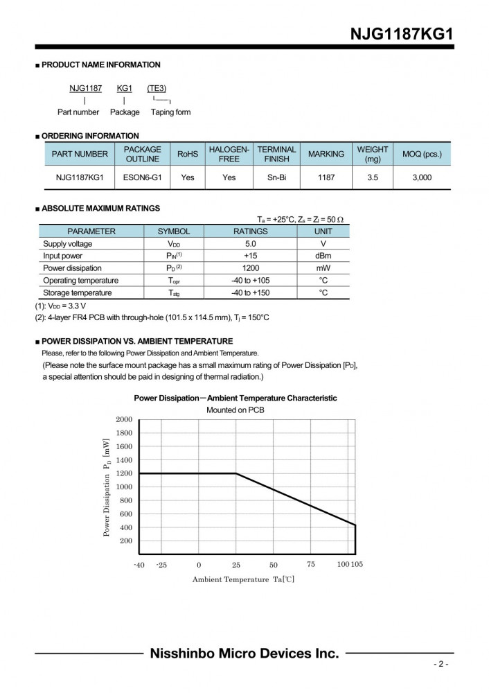 NJG1187KG1 datasheet page 2