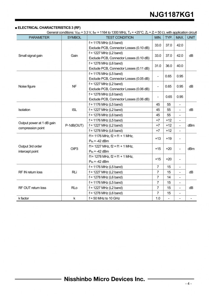 NJG1187KG1 datasheet page 4