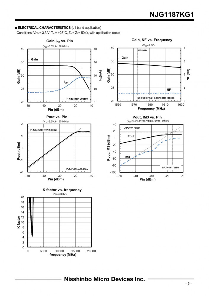 NJG1187KG1 datasheet page 5