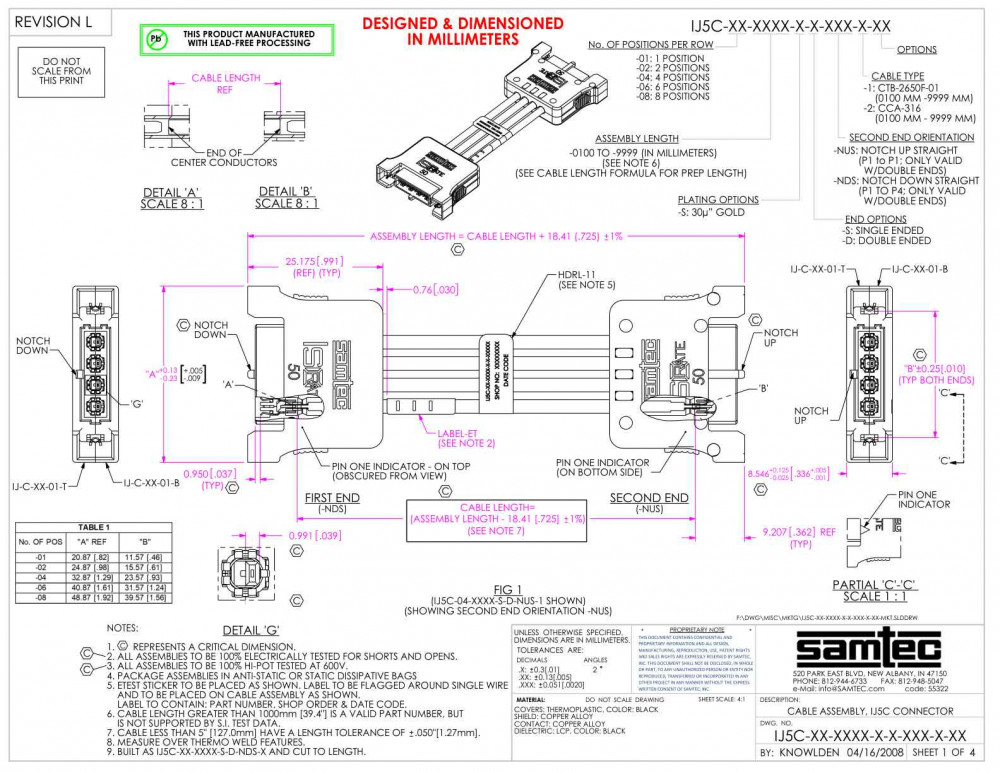Samtec IJ5C drawing page 1