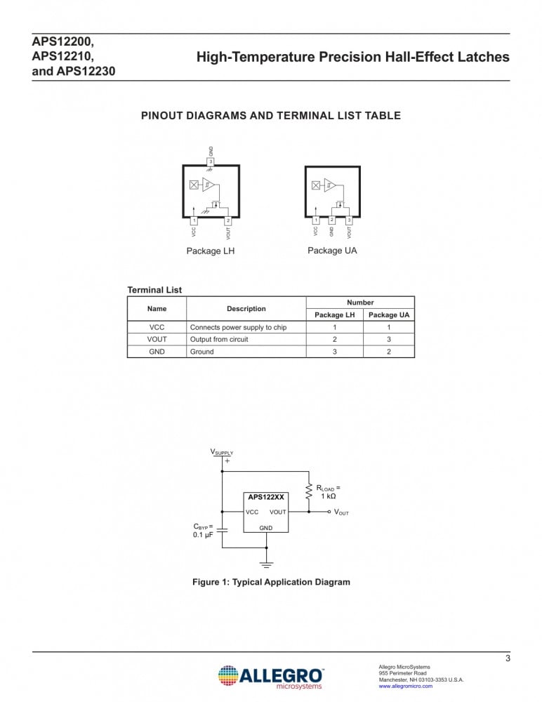 APS12200 datasheet page 3