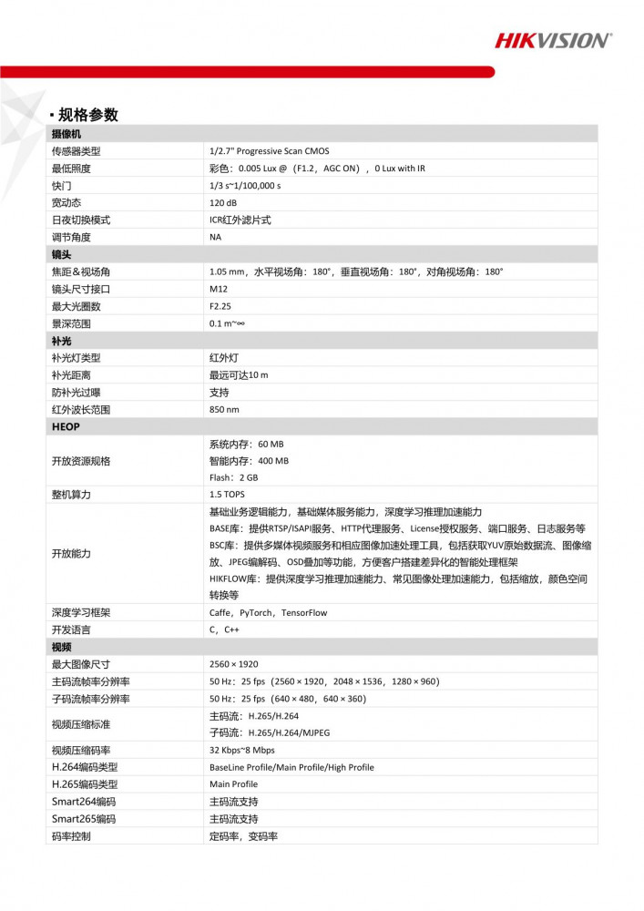 DS-2XA3956F-IS technical document page 2
